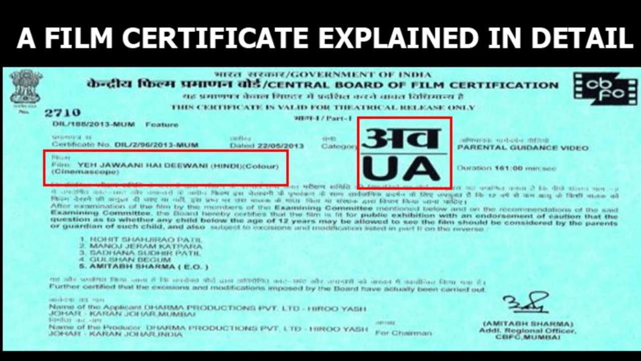 Censor Certificate வரலாறு! - Suryan FM